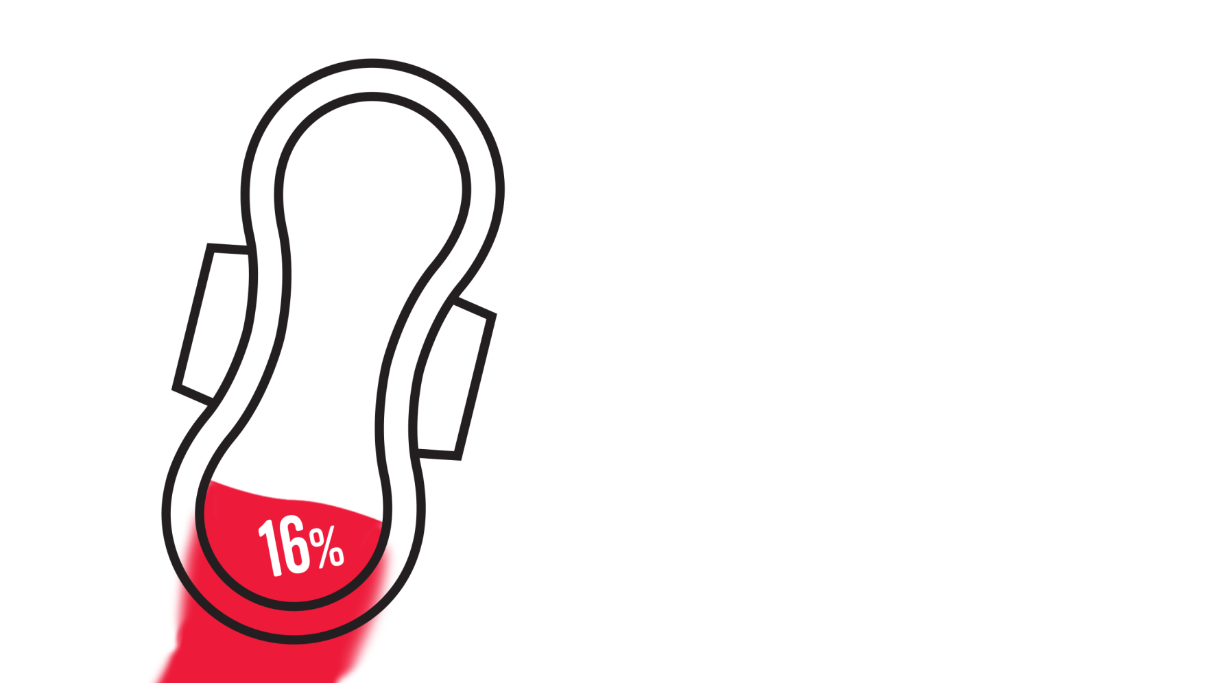 A Tough Period - Plan International Australia